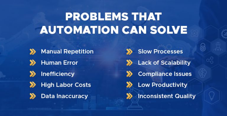 How is Automation Used in The Manufacturing Industry? - SVAM ...